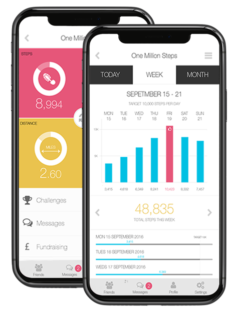 One Million Steps – building a healthier world for giving